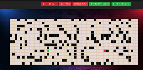 github aaryan 47 algo visualizer visualize various sorting and path finding algorithms