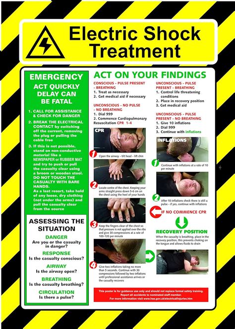 Electric Shock First Aid Procedures Ubicaciondepersonas Cdmx Gob Mx