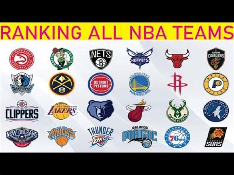 RANKING ALL NBA TEAMS On TIERMAKER YouTube