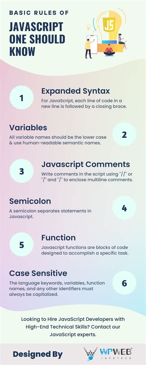 basic rules of javascript one should know wpweb infotech medium