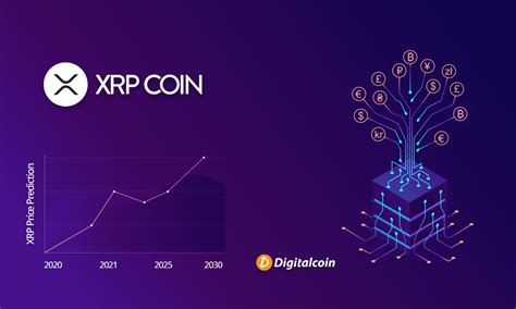 Ripple Xrp Price Predictions Best Crypto Blog