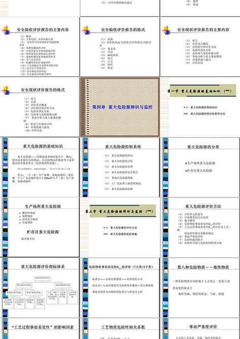 安全生产管理知识讲义 卡卡办公
