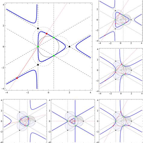 graphical representation of the inversion maps fi any point and its download scientific