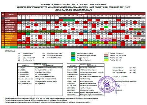 Contoh Calendar Pendidikan 2022 2023 IMAGESEE