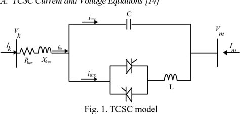 figure 1 from newton raphson tcsc model for power flow solution of practical power networks