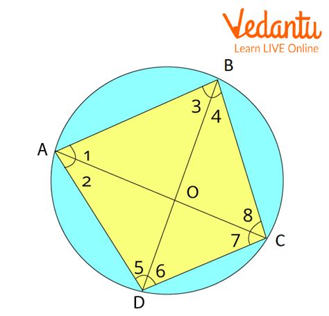 theorem on the sum of opposite angles of the cyclic quadrilateral learn and solve questions