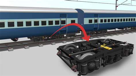 A Fascinating Journey Through The Train Bogie YouTube