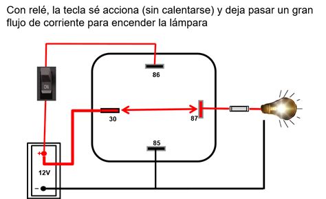 Aprende Inyección Electrónica gratis online Descarga manuales gratis