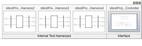 manage test harnesses matlab and simulink mathworks united kingdom