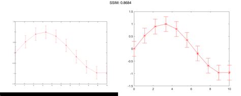 MATLAB Errorbar Plotly Graphing Library For MATLAB Plotly