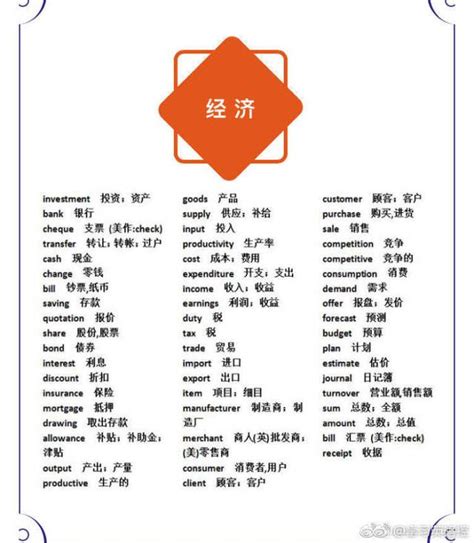 小朋友需要知道的好方法英語詞彙分類記憶讓學英語更簡單 每日頭條
