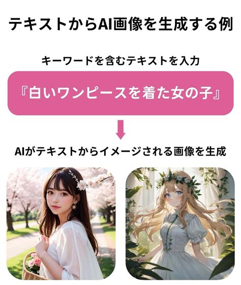 無料AIで画像生成ができるおすすめサイト5選アプリ6選2023年下半期最新