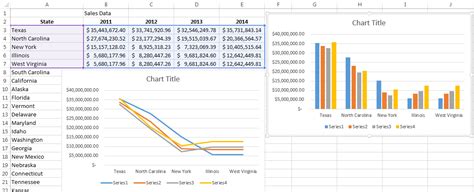 Excel Chart Changing Scales Of Series How To Add Series To Chart In Excel