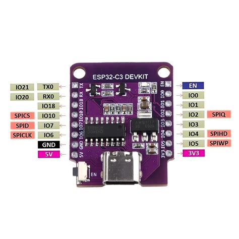 ESP32 C3 D1 Mini Bluetooth CH340G Udviklingsboard Ardustore Dk