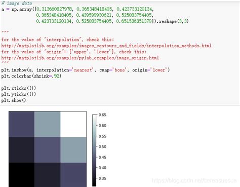 数据可视化之 matplotlib matplotlib ax如何使用gca csdn博客