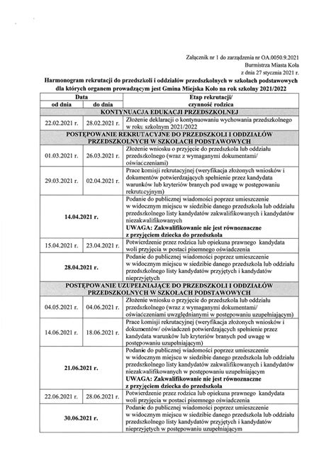Zarządzenie Burmistrza Miasta Koła w sprawie rekrutacji w roku 2021