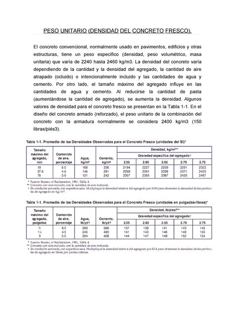Pesounitario Ensayo De Peso Unitario PESO UNITARIO DENSIDAD DEL