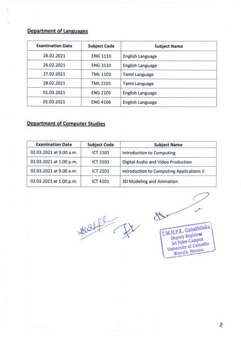 First Semester Examination Sri Palee Campus