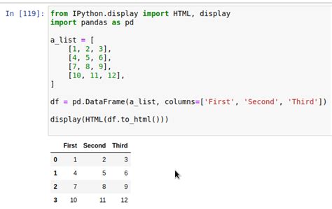 How To Display A List As A Table In Jupyter Notebook Bobbyhadz