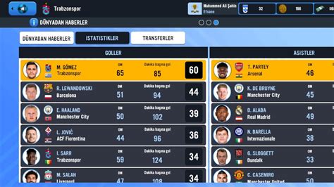 Sm Soccer Manager Invincibility Tactic Best Tactic