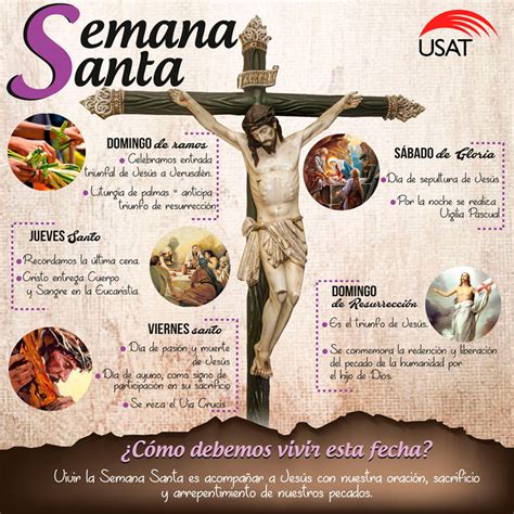 INFOGRAFÍA SEMANA SANTA Universidad Católica Santo Toribio de Mogrovejo