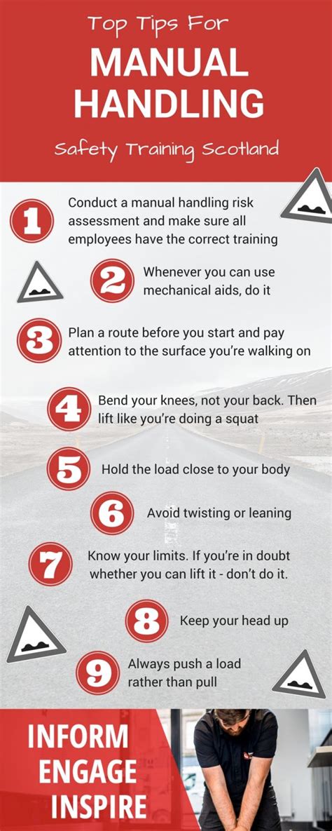 Tips For Manual Handling Health And Safety Poster Safety 57 OFF