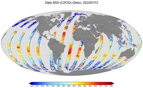 Salinity Levels In The Ocean