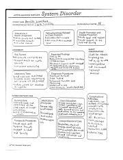 New Document 17 14 ACTIVE LEARNING TEMPLATE System Disorder