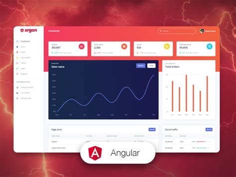 Top Free Angular Templates You Need To Have