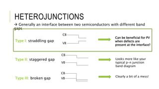 Band Alignment JC Talk PPT