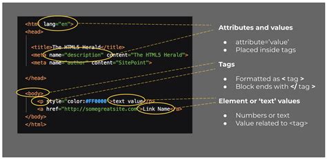 xml and skillets — skilletbuilder 0 1 documentation