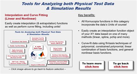 interpolation and curve fitting bodie technology inc
