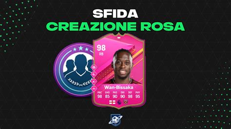 Ea Fc Sbc Aaron Wan Bissaka Futties Soluzioni E Recensione Carta
