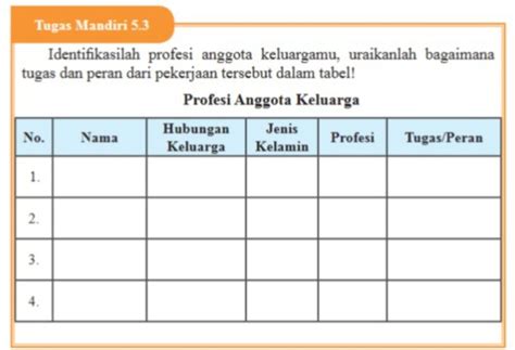 KUNCI Jawaban PKN Kelas 9 Halaman 127 Semester 2 Tugas Mandiri 5 3