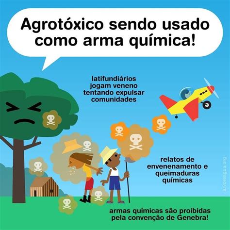 Pin Em Ecology And Sustainability
