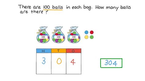 question video counting objects arranged into groups of 100 10 and 1 nagwa