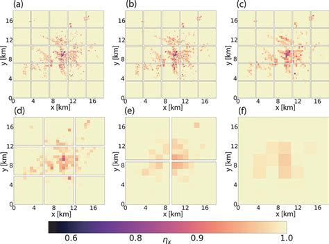 example of a horizontal multigrid domain decomposition involving six download scientific