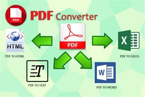 convert pdf to word excel ppt csv and do file conversion by crowntasker fiverr