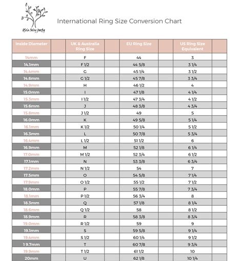 Ring Size Conversion Chart Orsini Jewellers Atelier Yuwa Ciao Jp