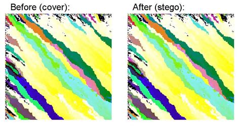 unseen an overview of steganography and presentation of associated java application c hide