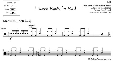 I Love Rock N Roll Joan Jett The Blackhearts OnlineDrummer