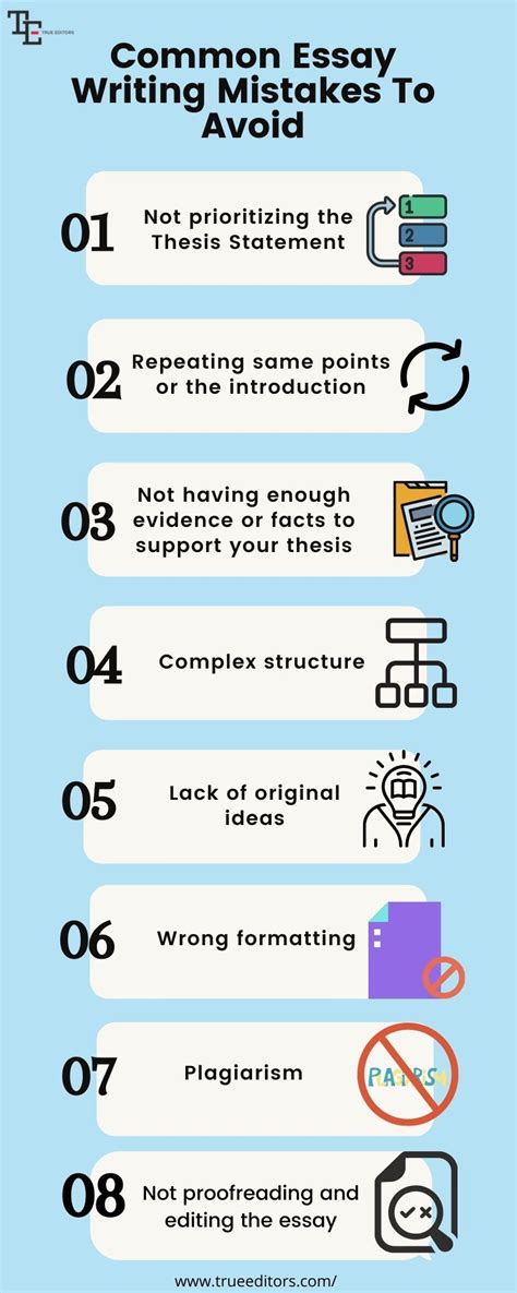 How To Avoid These Common Essay Writing Mistakes Trueeditors Blog