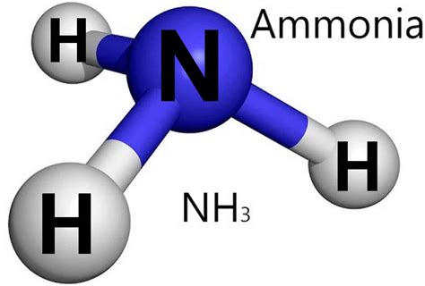 Ammonia Chemical Formula