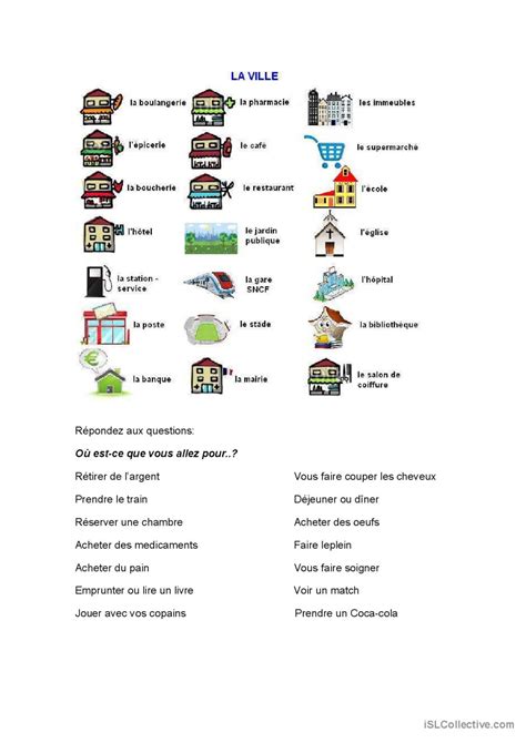 La Ville Dictionnaire Visuel Ou T Ch Fran Ais Fle Fiches Pedagogiques