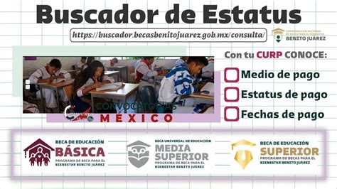 Becas Benito Juárez 2023 Fecha de pago estatus de pago y medio de