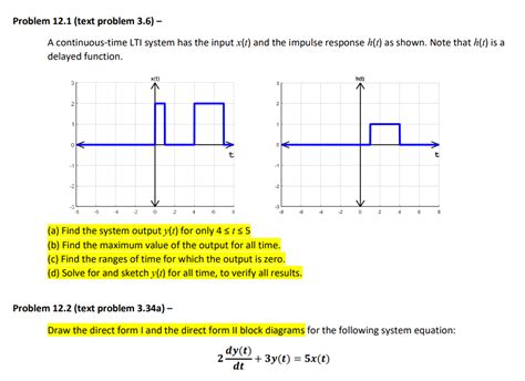 solved a continuous time lti system has the input x t and