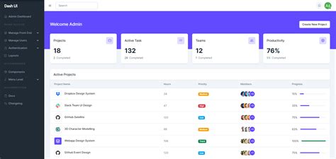 Github Itsmepiyushdevlaravel Dashui Dashboard Laravel 10 With Bootstrap Dash Ui Dashboard