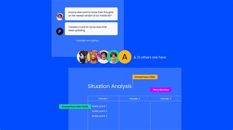 15 Best Online Collaboration Tools For Teams In 2024 People Managing