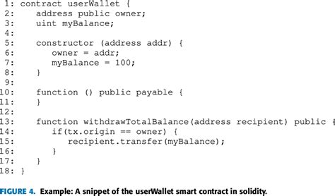 figure 1 from formal verification of blockchain smart contracts via atl model checking