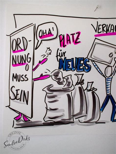 Pin Auf Flipchart Symbole Kleine Bilder